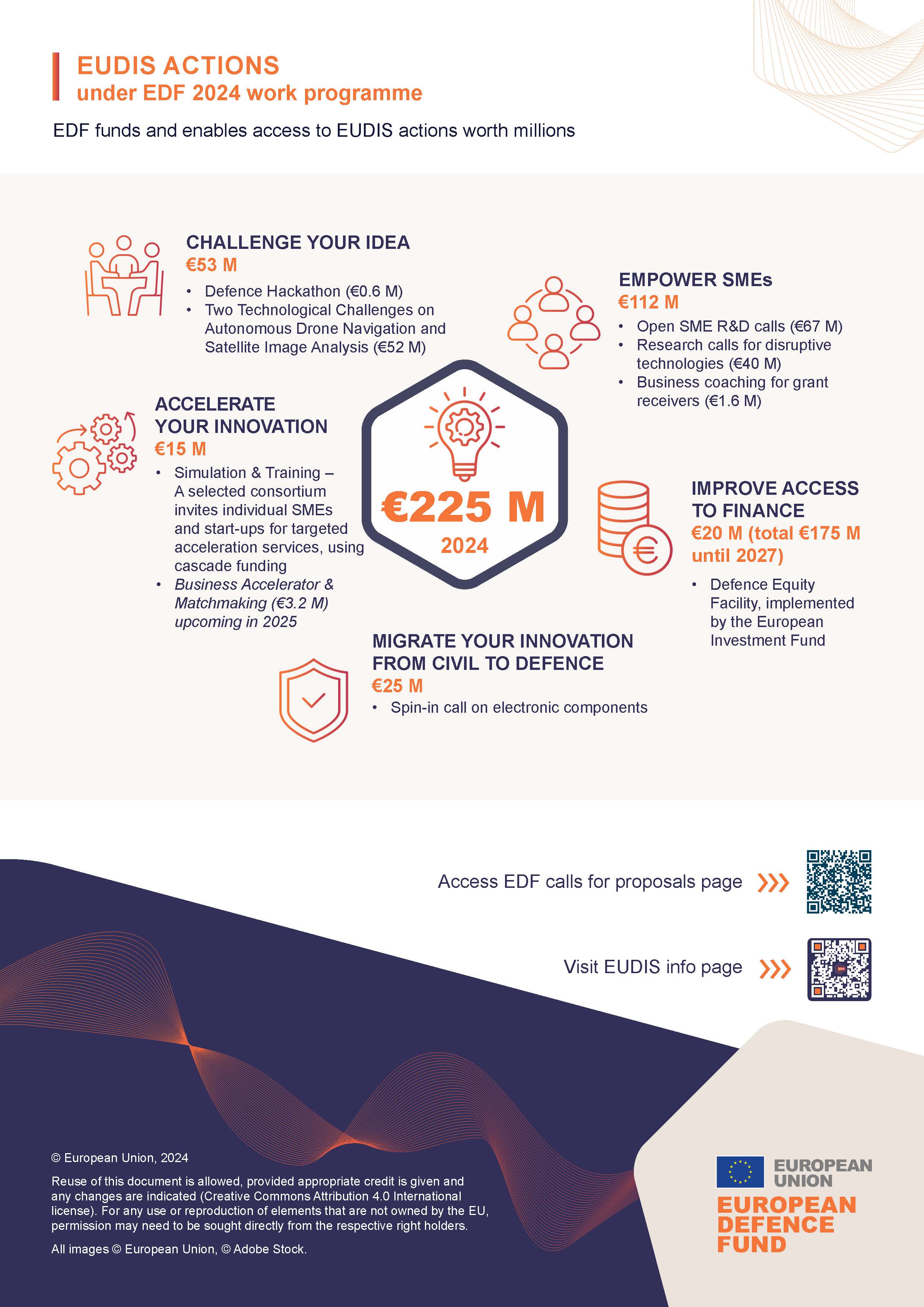 Factsheet - European Union